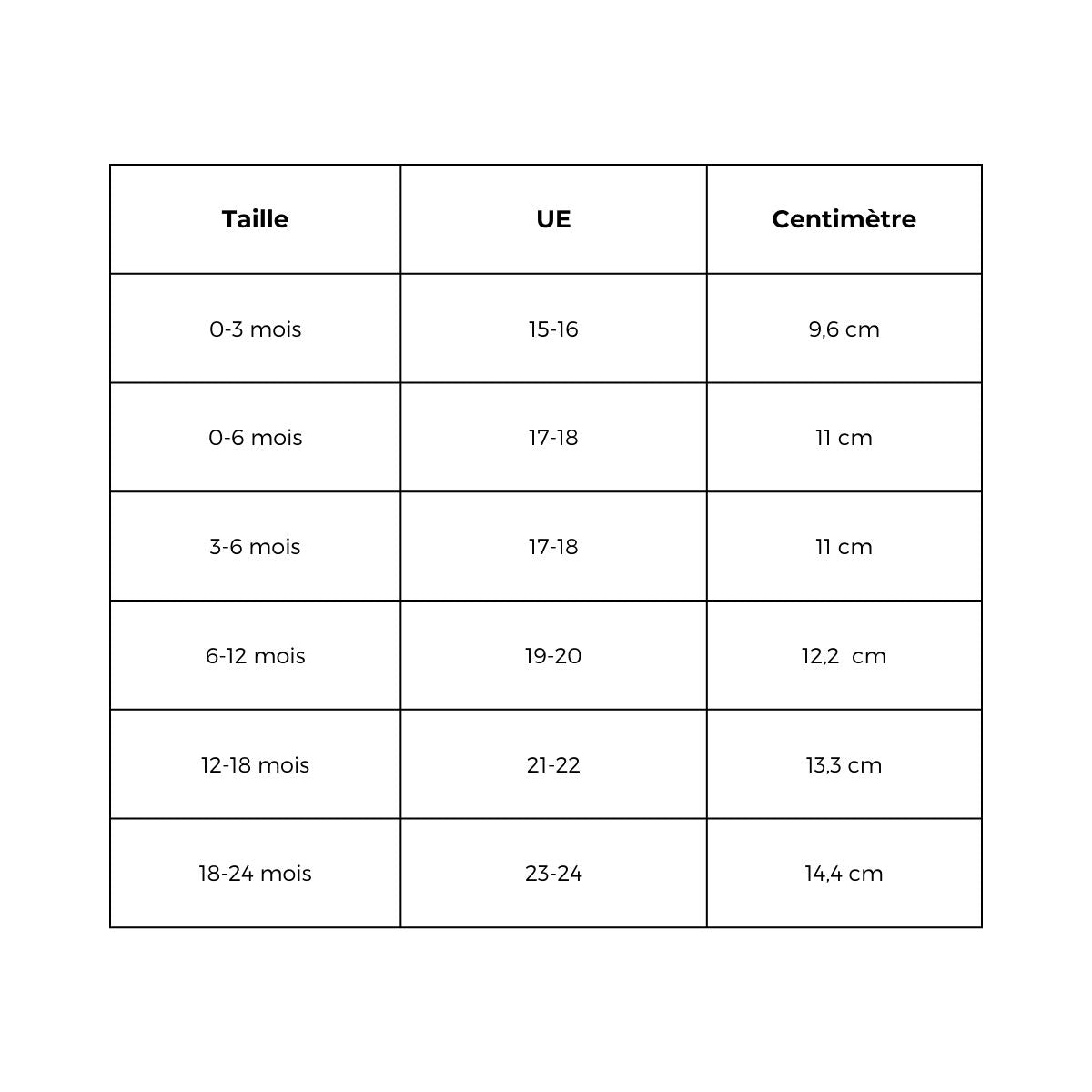 Guide des Tailles - Le Petit Fils du Cordonnier